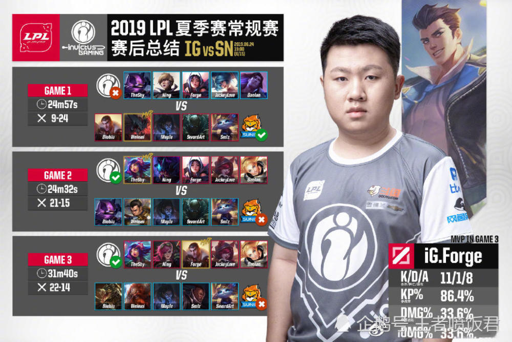 RNG是全华班，RW是全华班！网友：IG也升级到全LPL班了