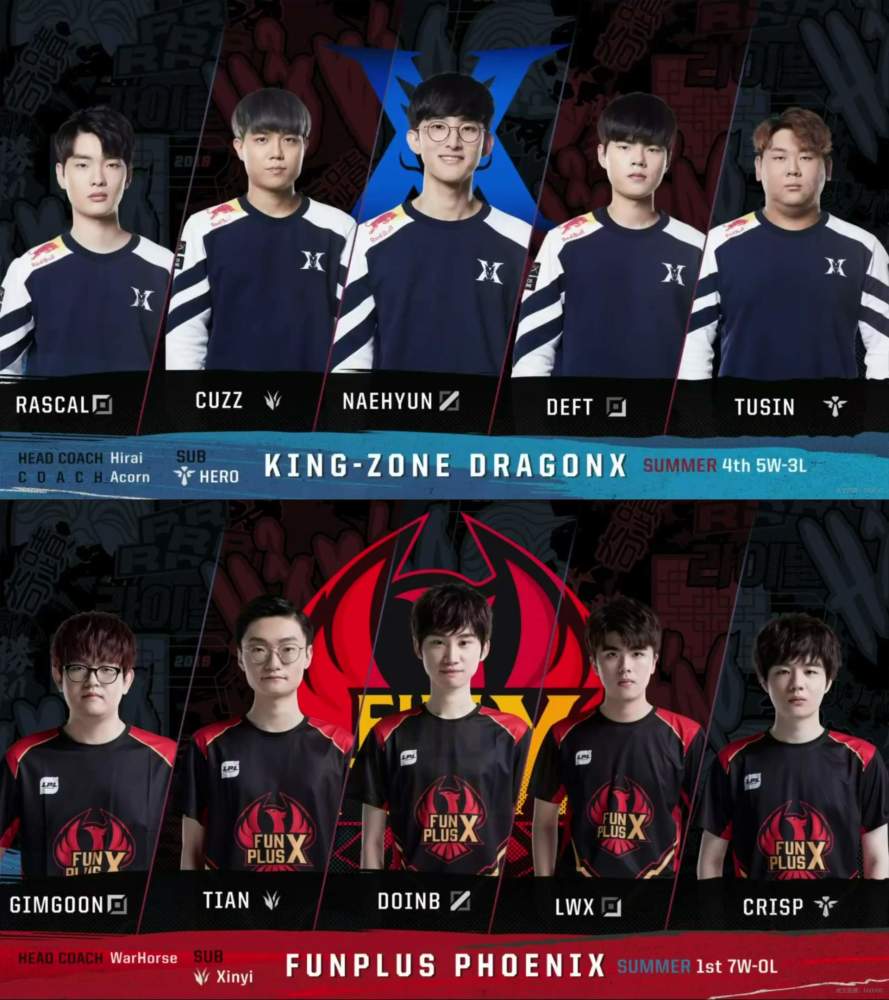 洲际赛Deft大杀四方送LPL首败，FPX伪强队之名坐实了？