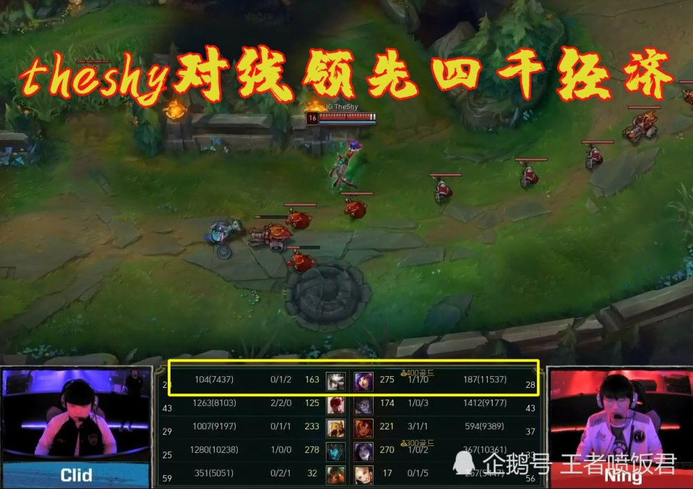SKT不敌IG，Faker天秀难救主，JKL秀翻Faker！