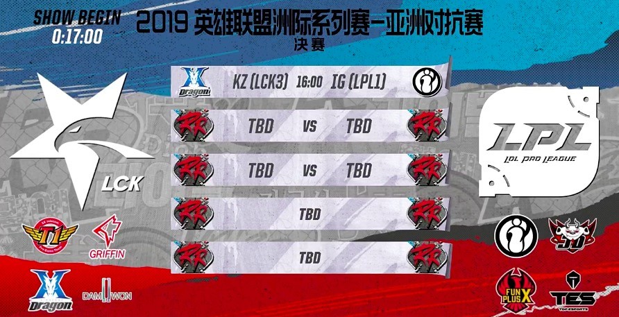 2019洲际赛决赛：IG输KZ LPL想拿三连冠变得难上加难