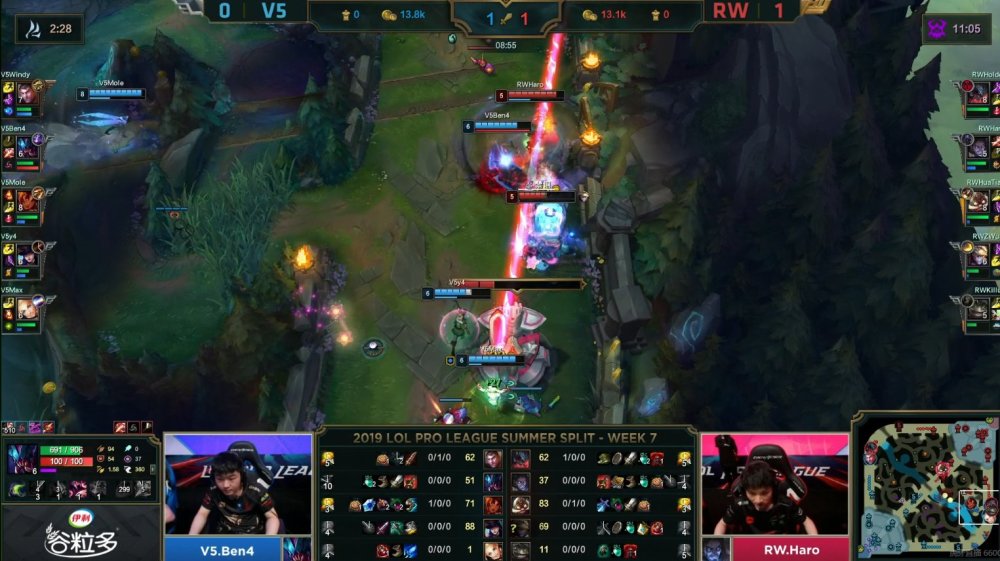 LOL：V5保女警推进体系碾压扳回一局，RW毫无喘息机会！