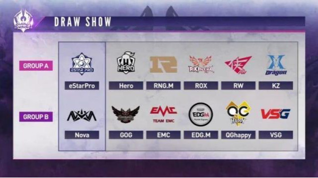 ROX欢呼庆祝胜似夺冠？只因拿下对阵KPL首胜，网友：太真实