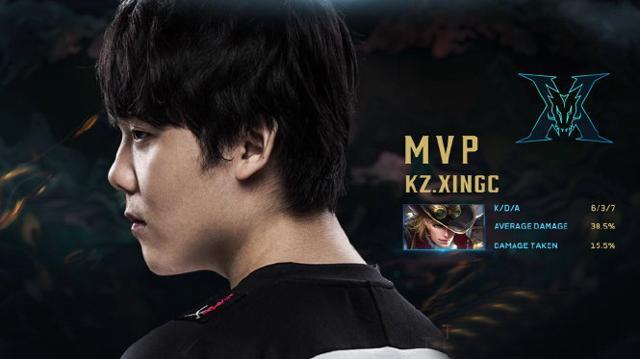 Hico获世冠杯最菜打野评价？QG四战全胜，野位漏洞明显