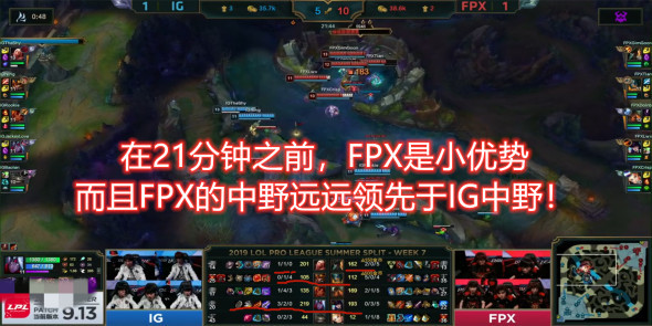 IG终结FPX连胜分析，团战语音：宝蓝被Shy哥精彩大招惊呆