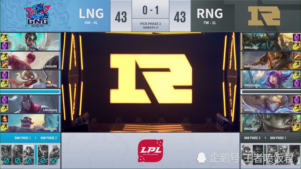 小虎点赞，Sofm助RNG拿下比赛！网友：LNG打野有问题