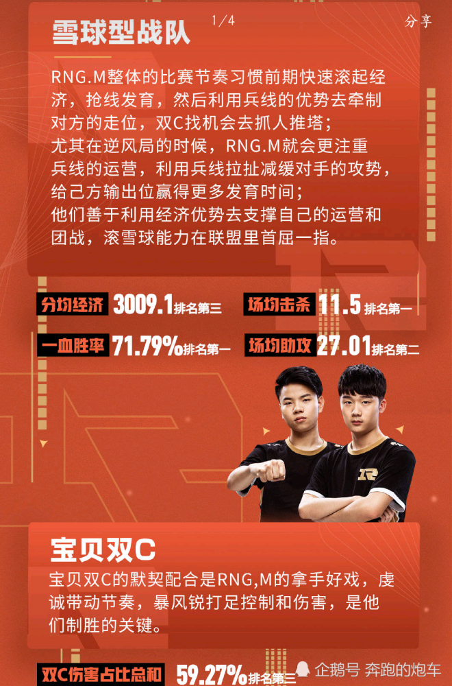 来之不易！世冠赛四强出炉！