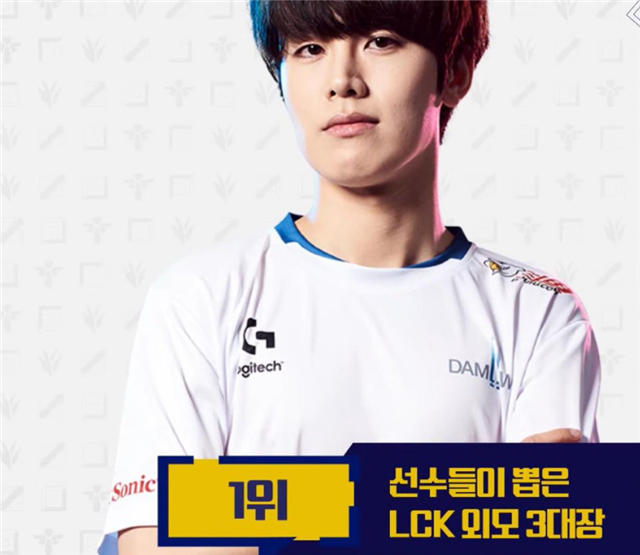 IG前教练训练出下一个shy哥？DWG排名高，伤害来自于上单