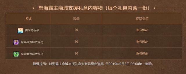 DNF8月8日更新内容详解，你不知道的细节全在这里