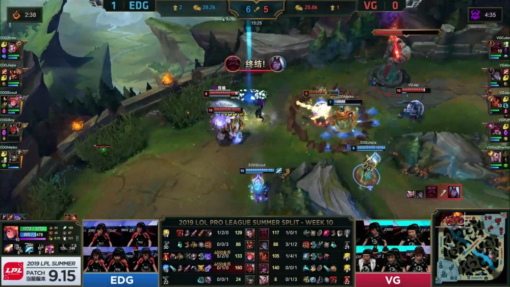 VG化身超级水鬼，EDG被绊了一跤后，季后赛形势严峻起来了