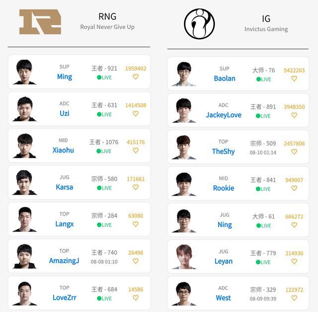 你有过墙梯，我有张良记！RNG对阵iG首发新将LoveZrr