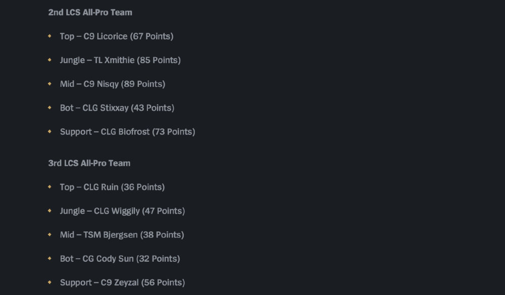 LCS夏季常规赛最佳阵容出炉：TL包揽四席，C9打野在列