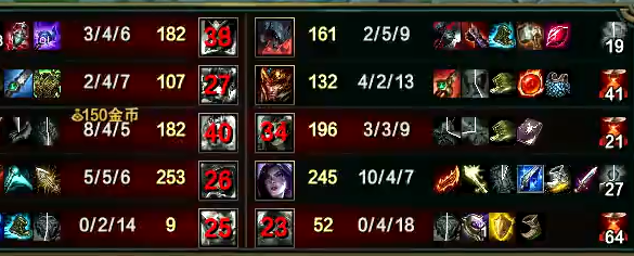 IG1：2惜败于RNG，新上单成为亮点，一波操作爆锤IG！