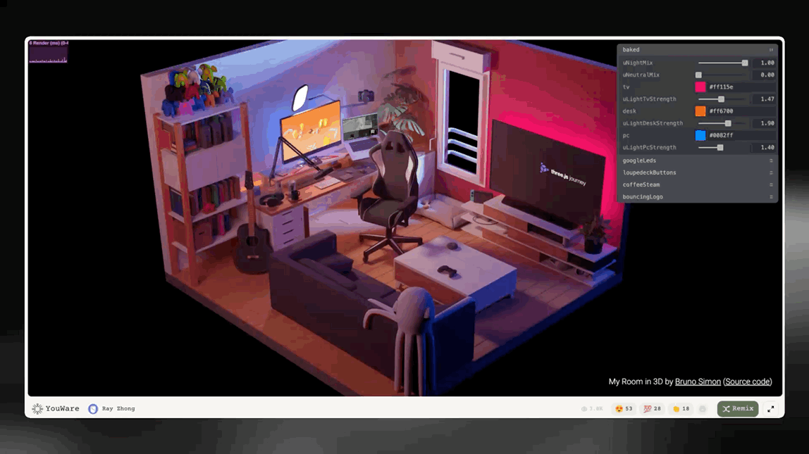 AI coding 社区型产品YouWare 正式官宣上线，估值8000万美元_腾讯新闻