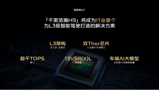 吉利“千里浩瀚”智驾系统全国首发：安全平权重构智驾新生态_腾讯新闻