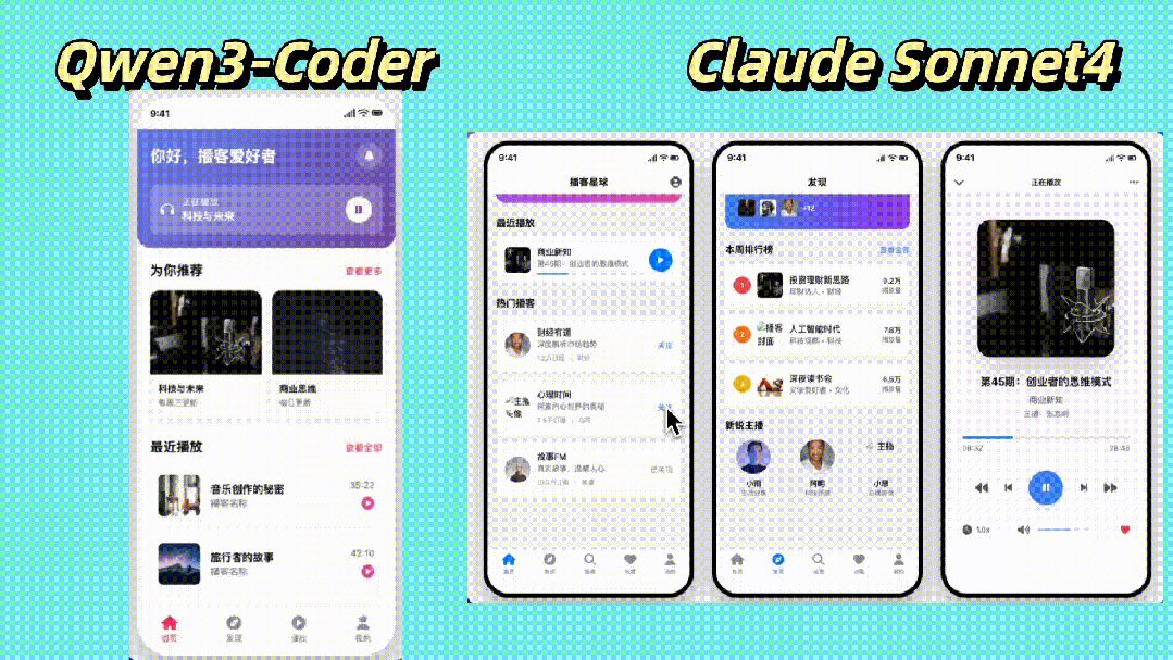 对标Claude Code，阿里发布最强开源模型Qwen3-Coder_腾讯新闻