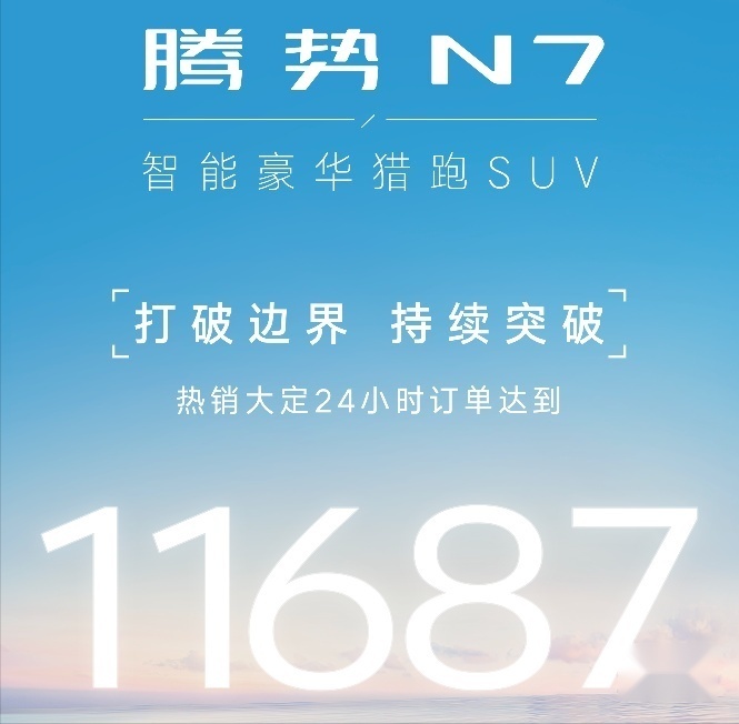 预售订单已破2万，腾势N7上市24小时大定11687辆，有客户退订？_腾讯新闻