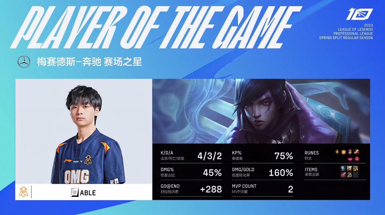 LPL春季赛：4396越看越高！XLB仅3117输出 OMG险胜NIP