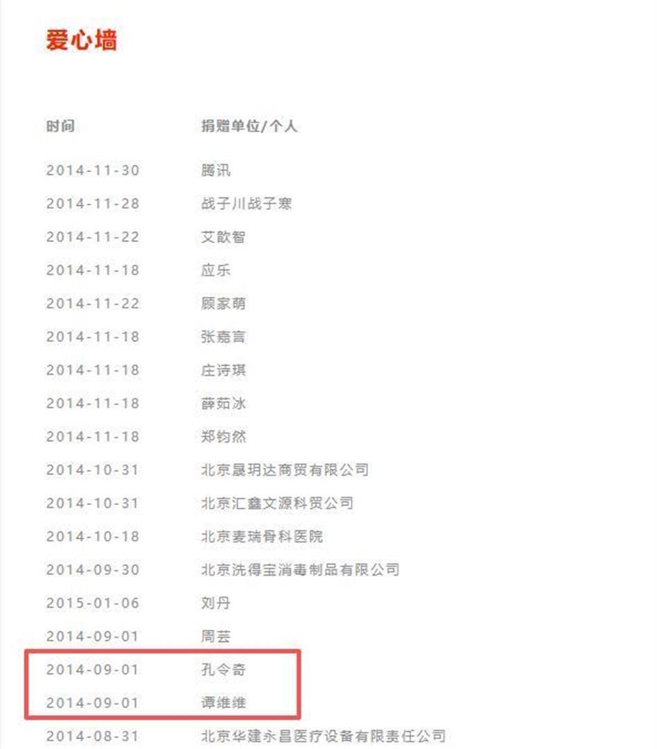 嫣然儿童医院捐赠名单曝光！那英、邓超、孙俪、陈建斌、刘亦菲等明星曾低调捐赠，张杰、谢娜曾捐赠病房_腾讯新闻