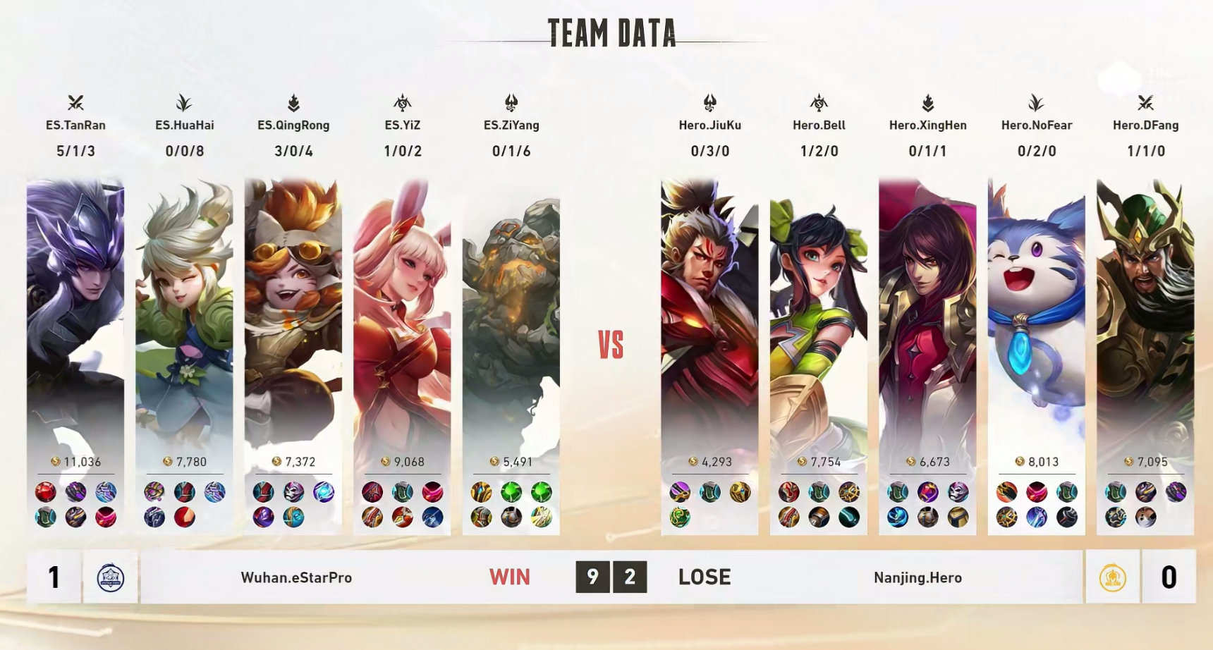 estar2-0hero，星痕重拾马超没效果，久哲面无表情，确实没办法