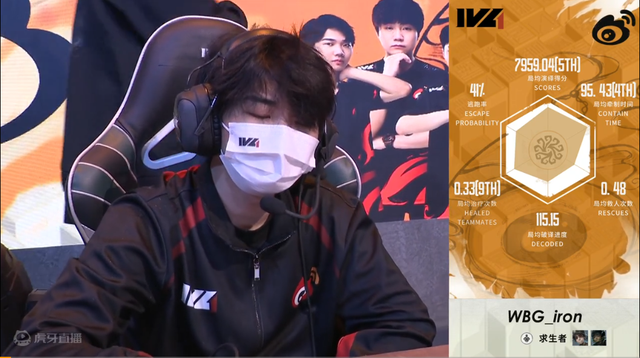 第五人格IVL采访ACT教练：yue两把四抓赢下比赛，他是我们的大腿