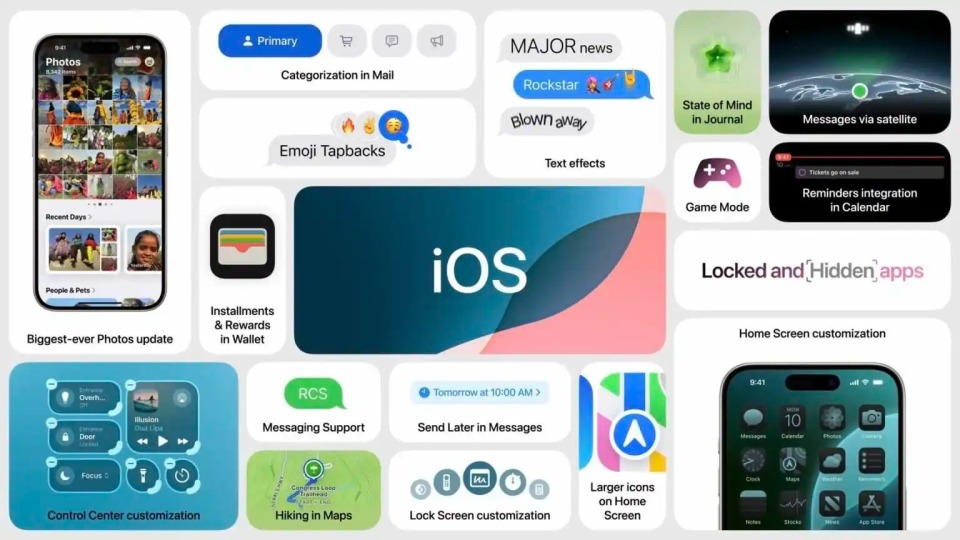iOS18测试版推送达7GB，升级支持机型有这些，有你手机吗？_腾讯新闻