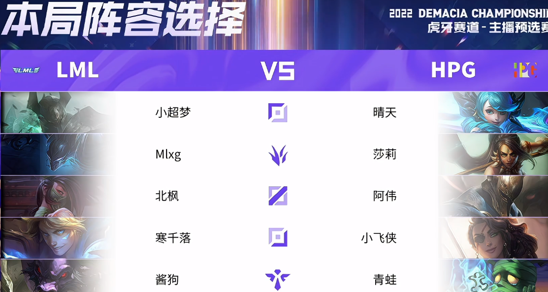 德杯选拔决赛，北枫阿卡丽超神，LML先下一城，Mlxg要重回职业了