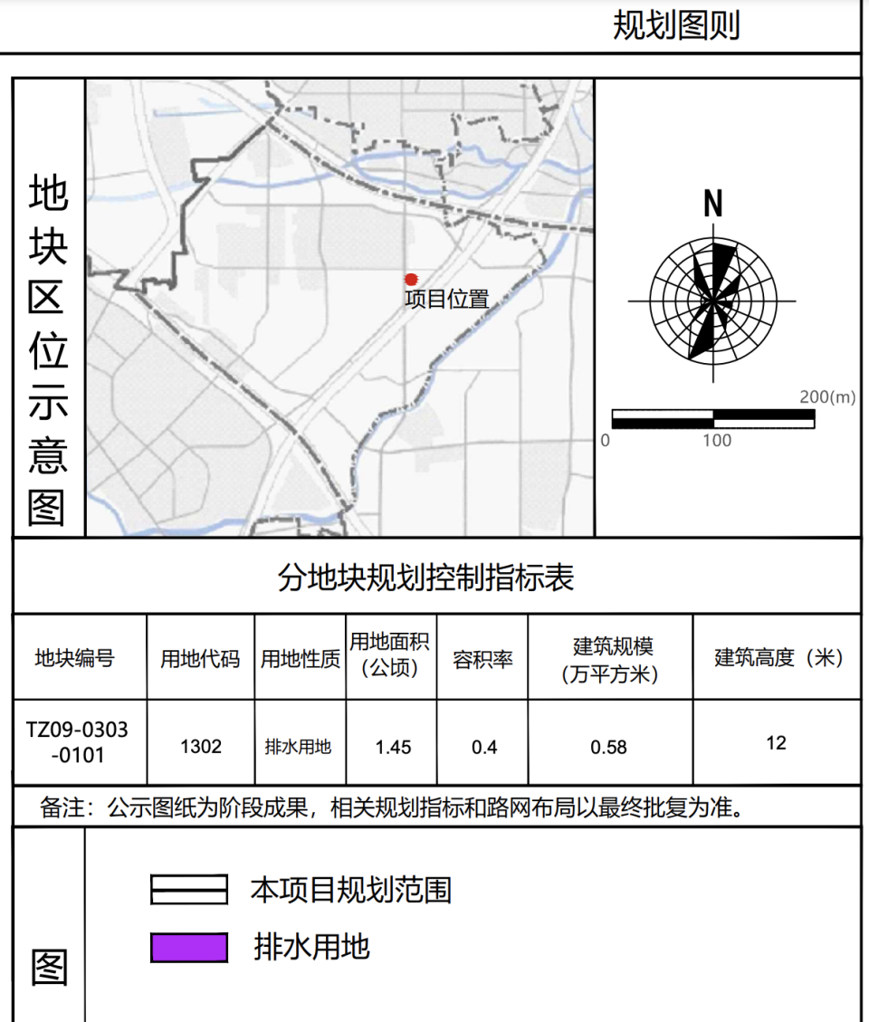 关于《通州区台湖镇TZ09-0303-0101地块规划综合实施方案》的公示_腾讯新闻