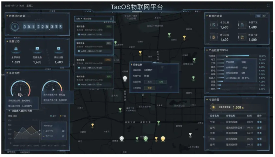 估值超200亿的AIoT独角兽要IPO了_腾讯新闻