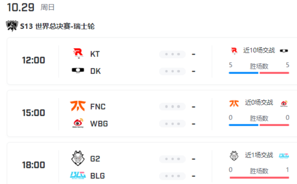 抽中好签！BLG与WBG或携手晋级八强，LCK等来坏消息_腾讯新闻