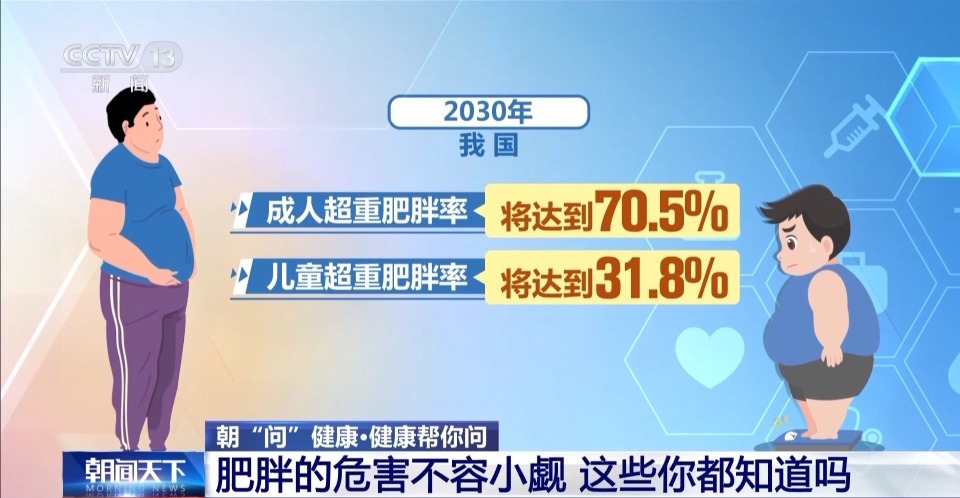大量运动就能减肥？用水果代餐靠谱吗？这些减肥的“坑”要注意了→_腾讯新闻