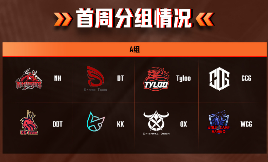 BOSS训练营赛程出炉，4AM与17同在B组，天霸将再次化身杯赛的神？