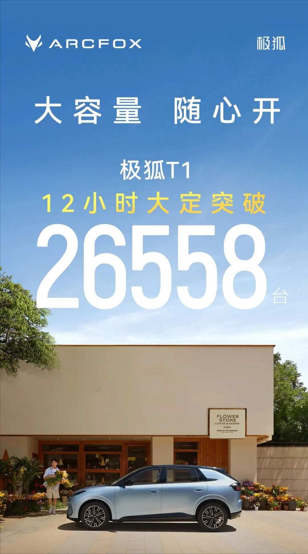 电池只换不修，标配热泵空调，极狐T1梭哈撬动A0级市场？_腾讯新闻