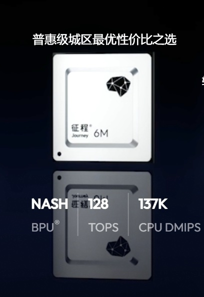 新款问界M7和理想L7，哪个才是7字辈家用王？_腾讯新闻