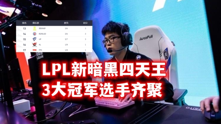 LPL新暗黑四天王出炉：3位S赛冠军陷入绝境，LWX沦为混子一胜难求