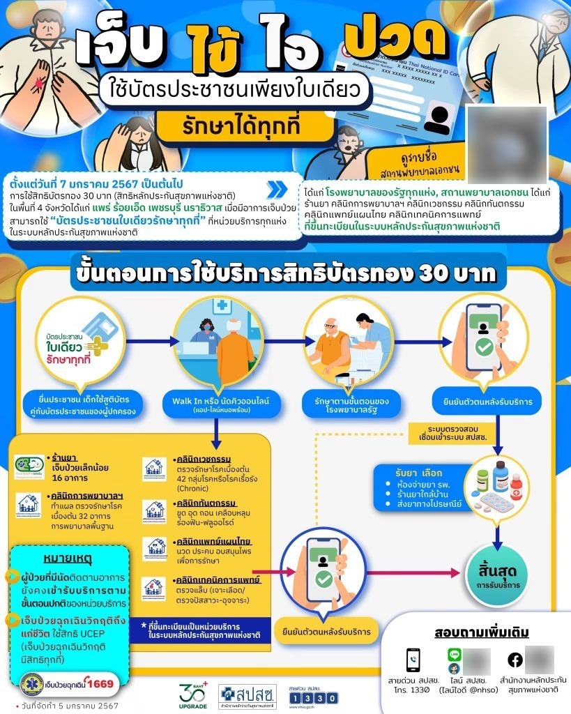 泰国6元全民医保福利再升级，凭身份证全国就医_腾讯新闻