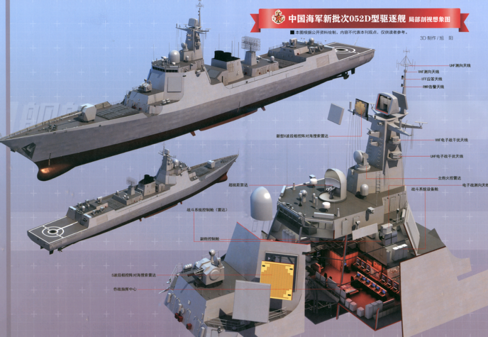 头顶小神盾,最新批次052D首舰领衔出征,入列不到半年就前出西太_腾讯新闻