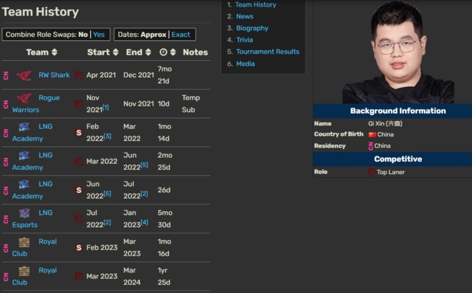 LPL“选手歧视”引热议！PandaC透露：拿到冠军后，没有队伍要他_腾讯新闻