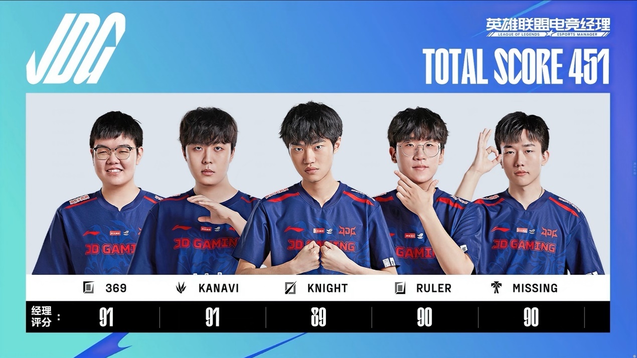 LPL愚人节事件真相，JDG被LCK暴打，老板在线整活，观众蒙在鼓里