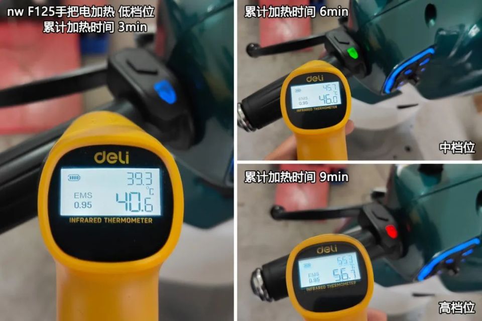 既堆料、更堆质：五羊-本田 NW F125首测详评_腾讯新闻