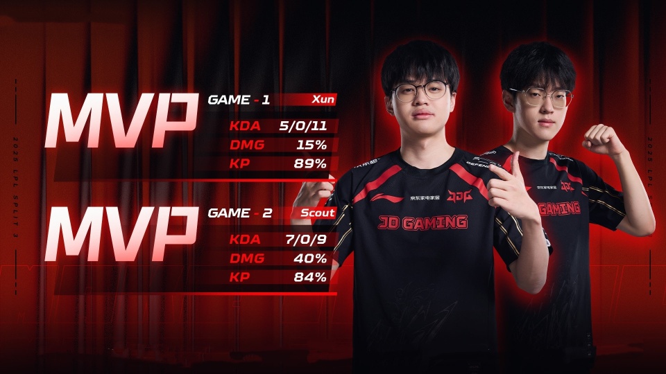 BLG新打野败人品？IG赢比赛Shadow发文：有人应该感谢台风_腾讯新闻