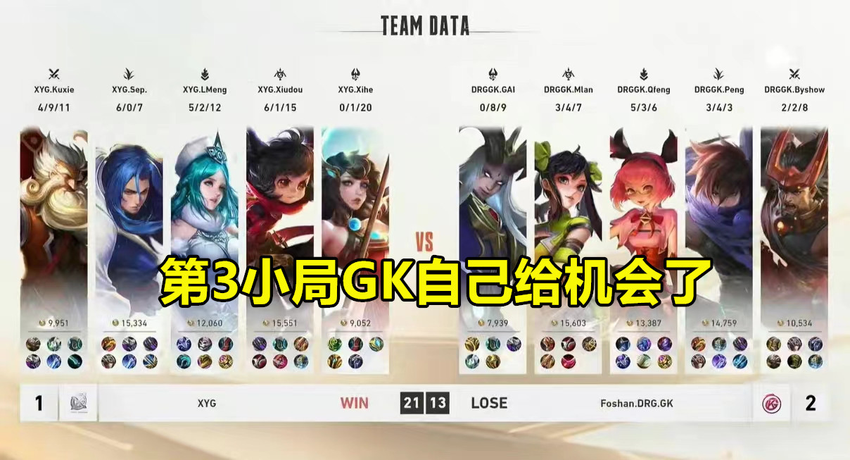 GK4-1轻取XYG锁定4强，两套“马核体系”已炉火纯青，XYG尽力了