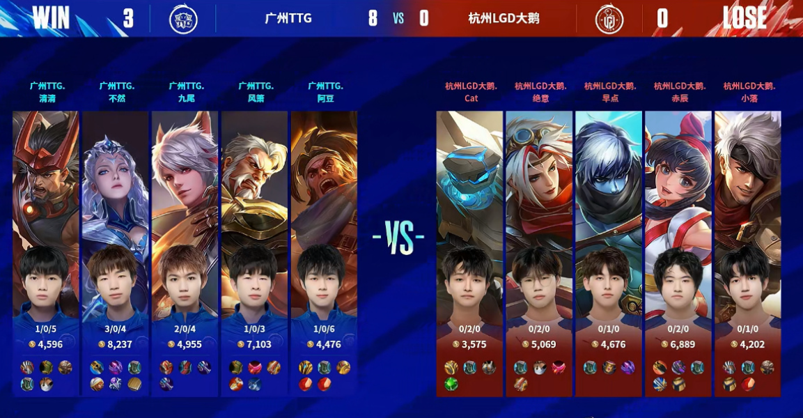 TTG零封LGD大鹅，LoveCD有不然的说明书，九尾坦言自己变沉稳了