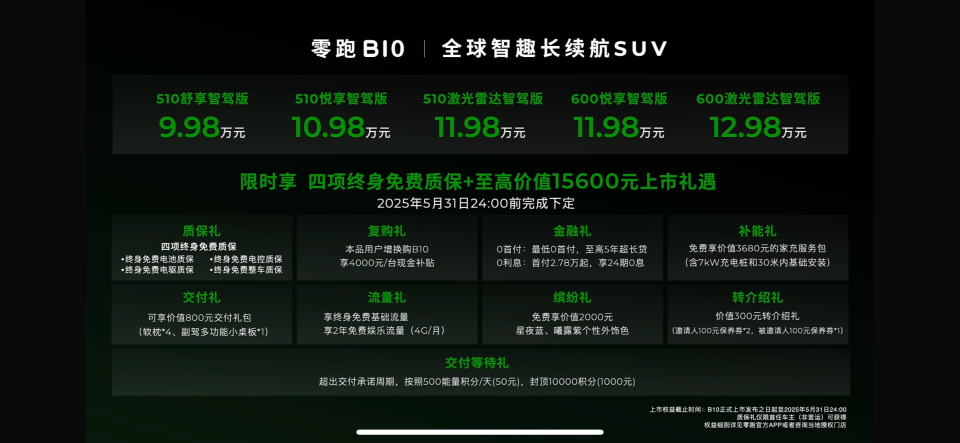 零跑B10正式上市 可提供激光雷达/8295芯片 9.98万元起售_腾讯新闻
