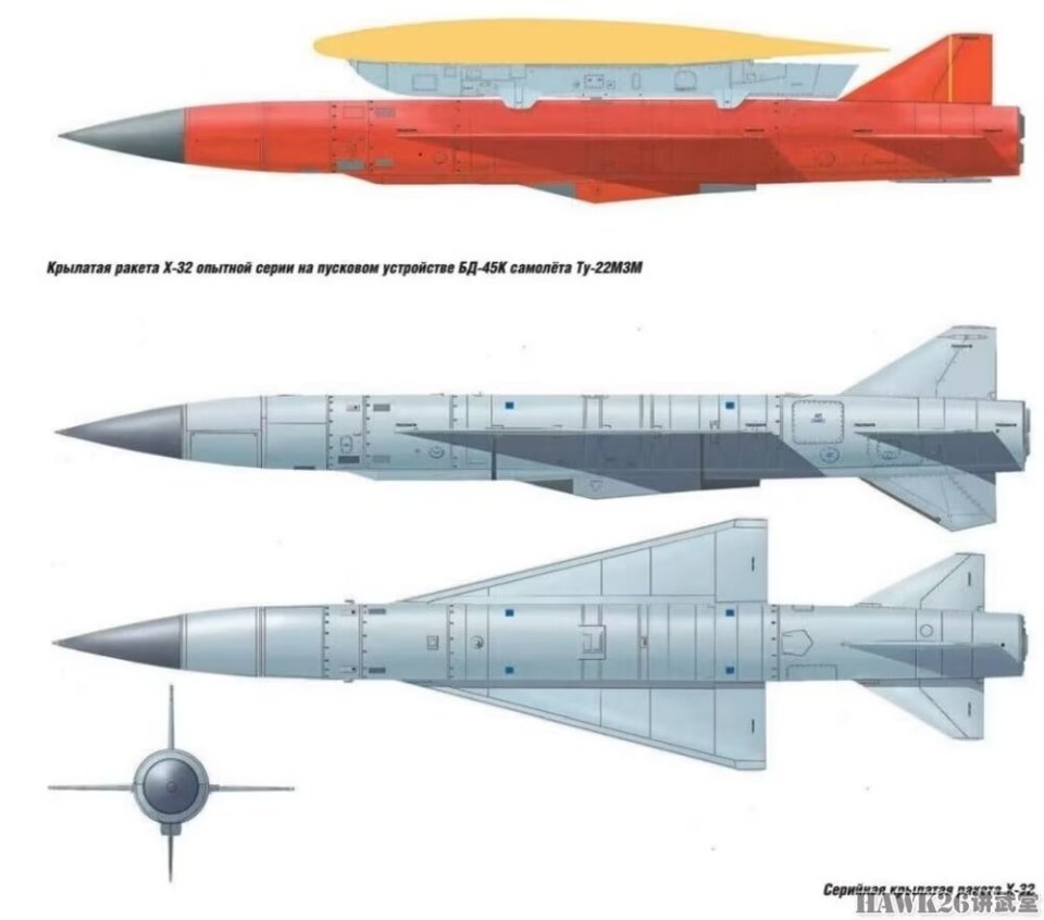 图说：Kh-32反舰导弹轻松击沉美国航母 俄罗斯却用来空袭乌克兰_腾讯新闻