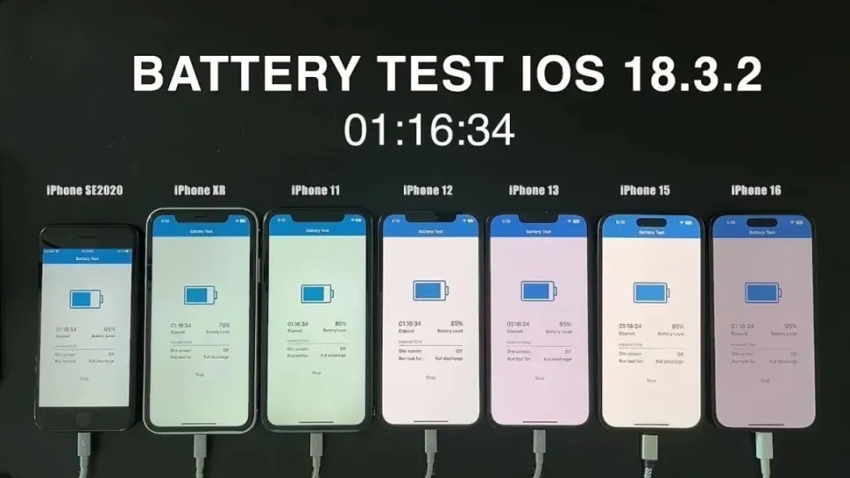 iOS18.3.2电池续航测试结果来了，iPhone16等下降了_腾讯新闻