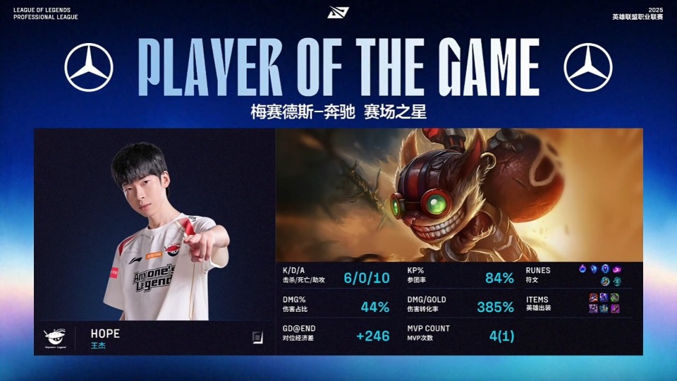 LPL季后赛：AL3-0横扫JDG，晋级败决！hope希维尔伤害爆炸_腾讯新闻