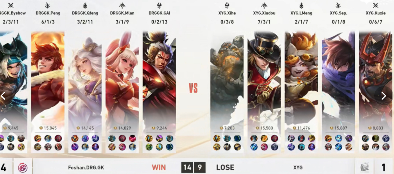 GK击败XYG晋级四强，百兽振臂欢呼，XYG九月承认自己打得不好