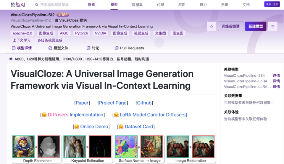 VisualCloze 开源上线！统一图像生成的通用范式_腾讯新闻