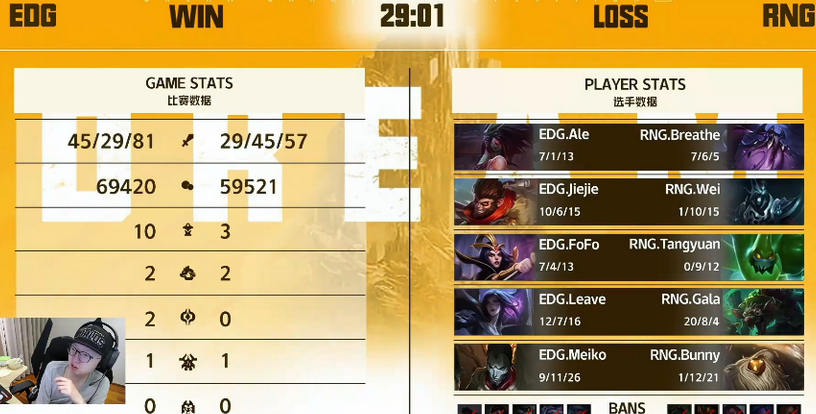 RNG小明不参赛，Mlxg：小虎走了后，小明纯队霸，当年是小弟