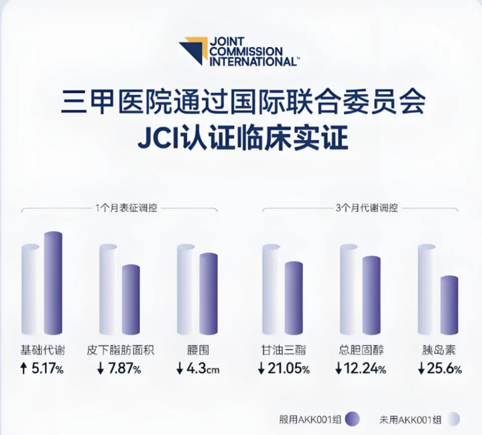 绿豆立大功！中农大证实：绿豆降胆固醇、减肝脂肪，改善脂肪肝_腾讯新闻